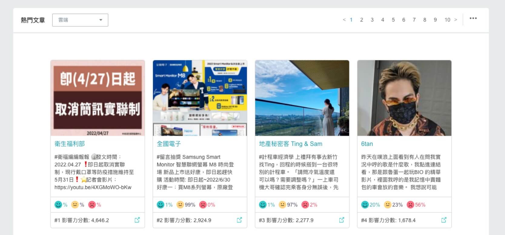 【大數據分析案例】QSearch 攜手 Cloud Ace 實踐高效益的大數據應用服務
